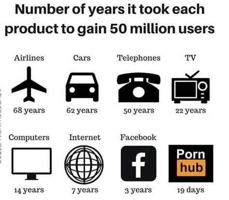 The Cyber Security Hub™ Posted On Linkedin
