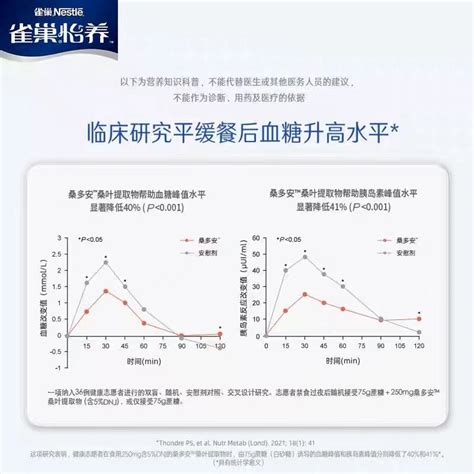 雀巢怡养糖律中老年营养配方低gi奶粉0蔗糖690g罐