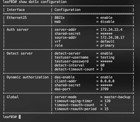 Expert Guide To Sonic Aaa Authentication With Freeradius