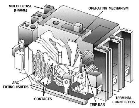 Engineering Photos Videos And Articels Engineering Search Engine Circuit Breaker Components