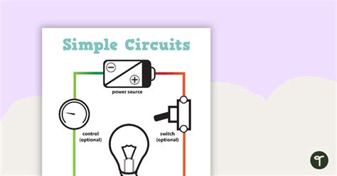 How To Make An Electrical Circuit Ks2 Wiring Diagram