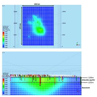 Flow Simulation Visualization Via Resinsight Open Source Visualization