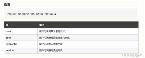 使textarea宽高固定，不可拉伸textarea固定大小 Csdn博客