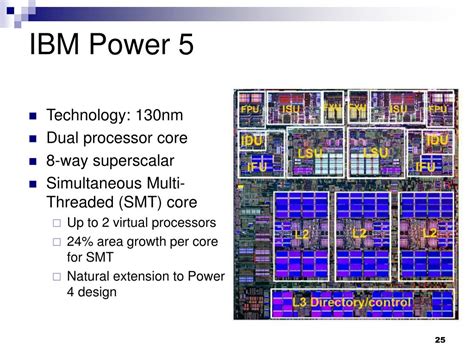 Ppt A Multi Level Adaptive Loop Scheduler For Power 5 Architecture Powerpoint Presentation