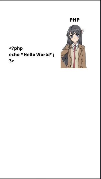 💀 Shorts Programming Foryou Coding Viralvideo Youtube