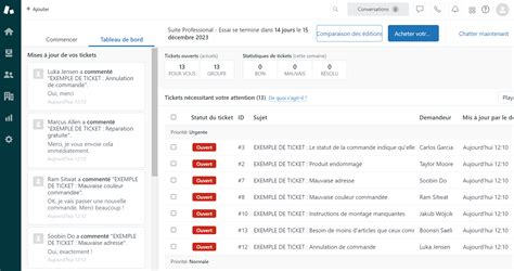 Top Des Logiciels Helpdesk Pour G Rer Le Support Client