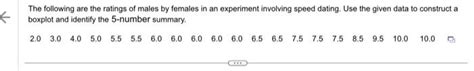 Solved Use The Given Data To Construct A Boxplot And