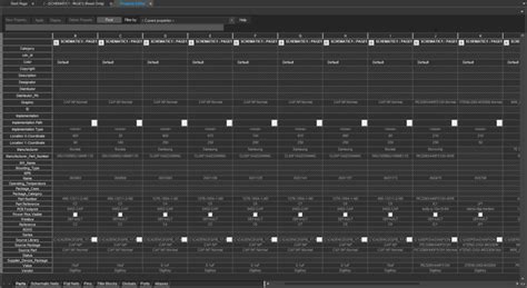 How To Use The Orcad Capture Free Viewer Ema Design Automation
