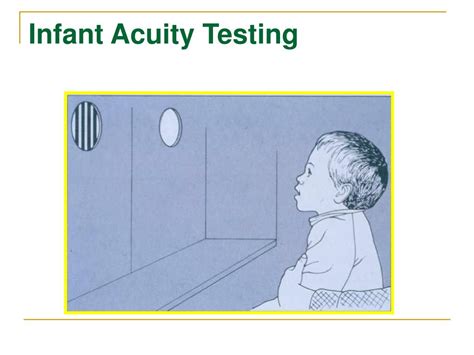 Ppt Visual Acuity Testing Powerpoint Presentation Free Download Id