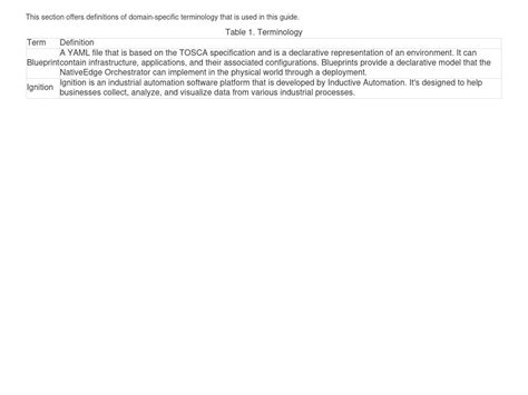Terminology Dell Nativeedge With Inductive Automation Ignition Blueprint Guide Dell