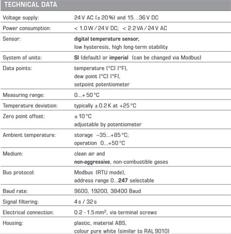 S S Regeltechnik Room Temperature Measuring Transducer Prosdata Engineering Sdn Bhd