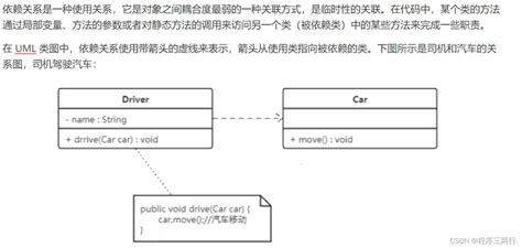 设计模式概述 Csdn博客