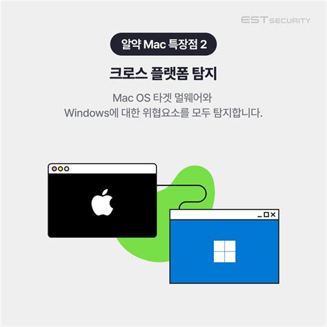 알약 Mac 활용백서｜사내 Mac Os 안전하게 보호하기