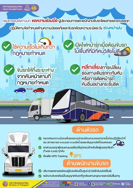 Photo Gallery กรมขนส่งฯแนะ”รถโดยสาร รถบรรทุก”คุมเข้มความปลอดภัย ขับรถ