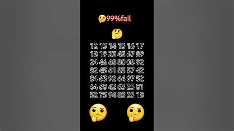 find duplicate number 🤔🤔🤔 find youtube