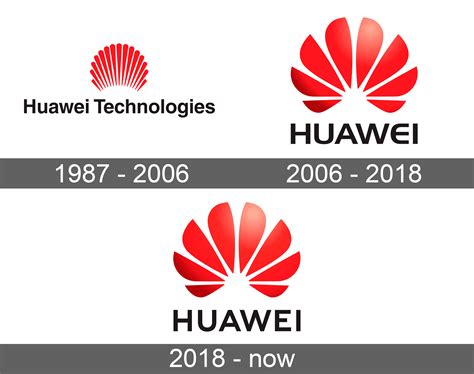 Huawei Logo And Symbol Meaning History Sign