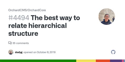 The Best Way To Relate Hierarchical Structure Issue 4494