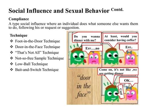 Social Influence On Sexual Behavior Pptx