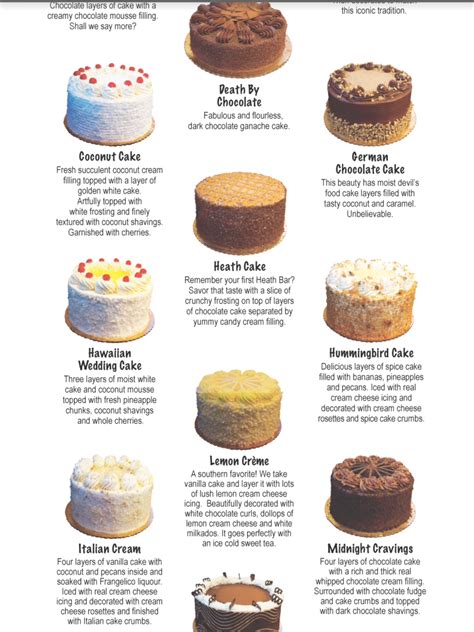 What Are The Different Types Of Cake Flavors Charles Luna Torta Nuziale