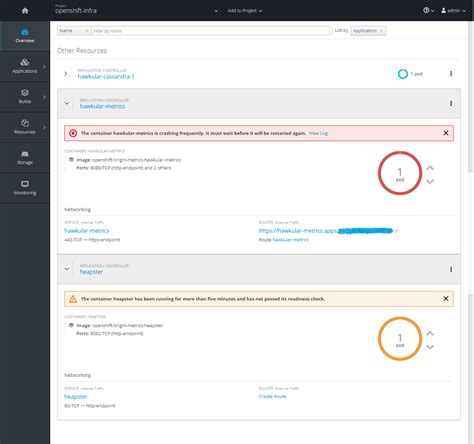 Hawkular Metrics Pod Always Crash Loop Back Off · Issue 335