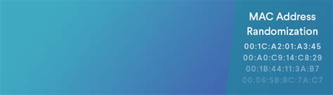 MAC Address Randomization Privacy At The Cost Of Security And Convenience CUJO AI