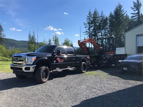 Class Act Construction