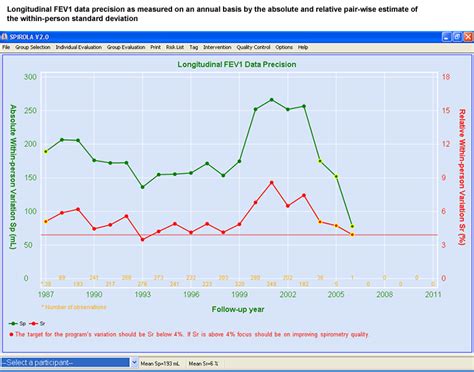 Cdc Spirometry Spirola Software Niosh Workplace Safety And Health Topic Cdc Spirometry Spirola Software Niosh Workplace Safety And Health Topic