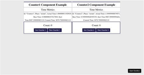 React Profiler Example Codesandbox