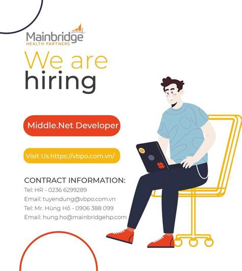 Thanh Thủy On Linkedin Netdeveloper Net Danang Hiring Healthcare