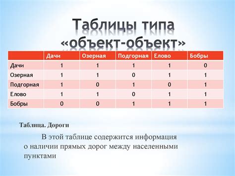 Табличные информационные модели - презентация онлайн