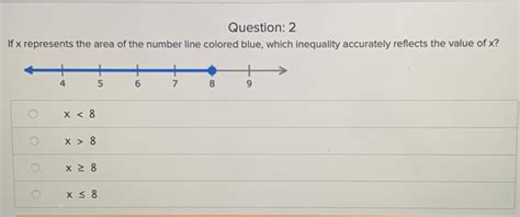 Solved Question If X Represents The Area Of The Number Line Colored
