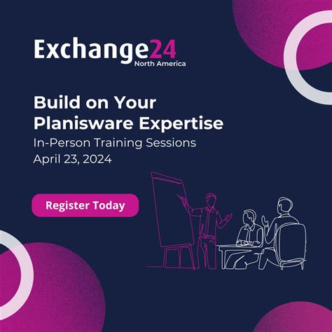 Planisware On Linkedin Ppm