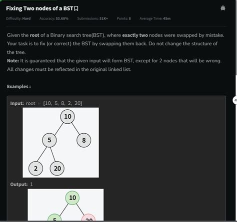 Loganathan K On Linkedin Gfg160 Gfg160 Codingchallenge Dsaprogress