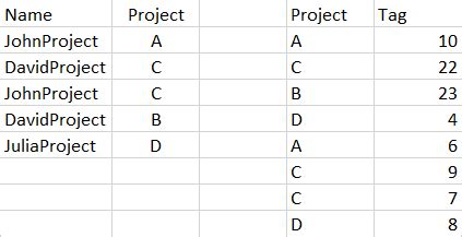 Excel Array Formula Mac Os Transjaf