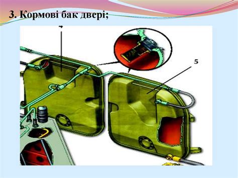 Паливна система система очистки повітря і змащення тема 6 3 презентация онлайн