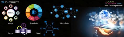 Maneet Kohli Posted On Linkedin