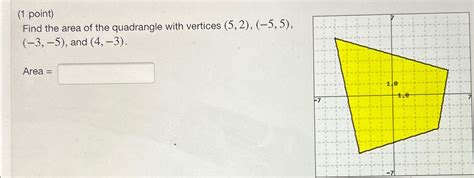 Solved 1 ﻿point Find The Area Of The Quadrangle With