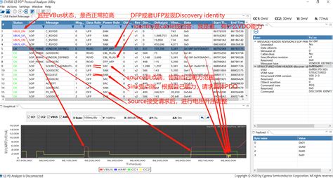 详解pd30协议 Csdn博客
