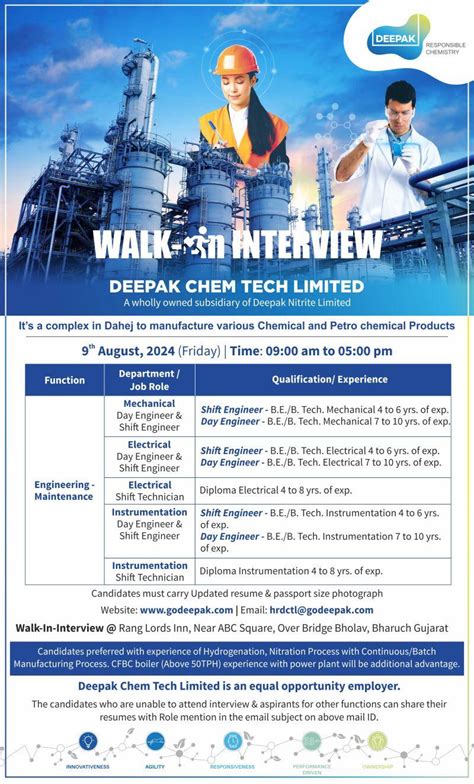 sweta pandey on linkedin deepak chem tech limited walk in interview