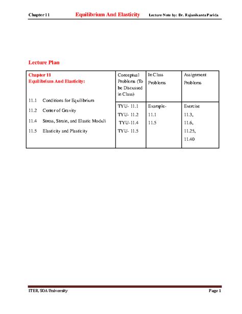 Chapter 11 Equilibrium And Elasticity R K Parida 2 Lecture Plan