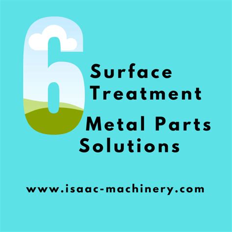 Titanium Metal Application Trend Is Hot 6 Major Surface Treatment Processes