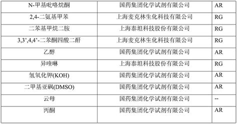 Aramid Nanofiberpolyimide Composite Paper And Preparation Method Thereof Eureka Patsnap