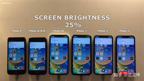 不要升级！ios16 3 1 续航时间实测，6款iphone升级前后对比 知乎