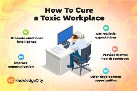How To Fix A Toxic Work Environment