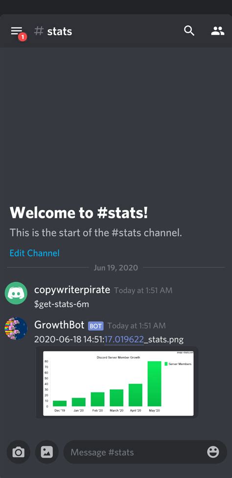 Server Growth Stats Bot Rdiscordbots