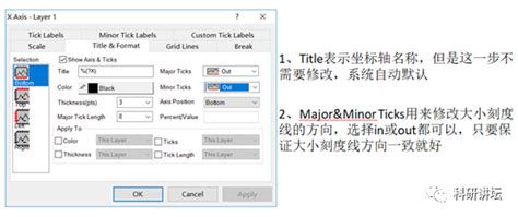Graphpad Prism显著性差异分析论文作图只知graphpad？超详细攻略来了！weixin39575410的博客 Csdn博客