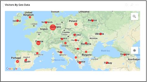 コンプリート！ Apache Access Log Example Download 216199 Apache Access Log Example Download