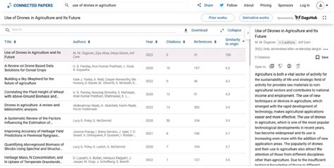 Expanded Form Of The List Of Papers Appearing In The Graph D