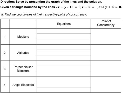 Solved Direction Solve By Presenting The Graph Of The Lines Chegg