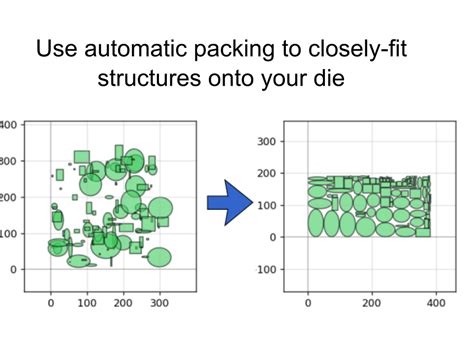 Github Amccaughphidl Python Gds Layout And Cad Geometry Creation